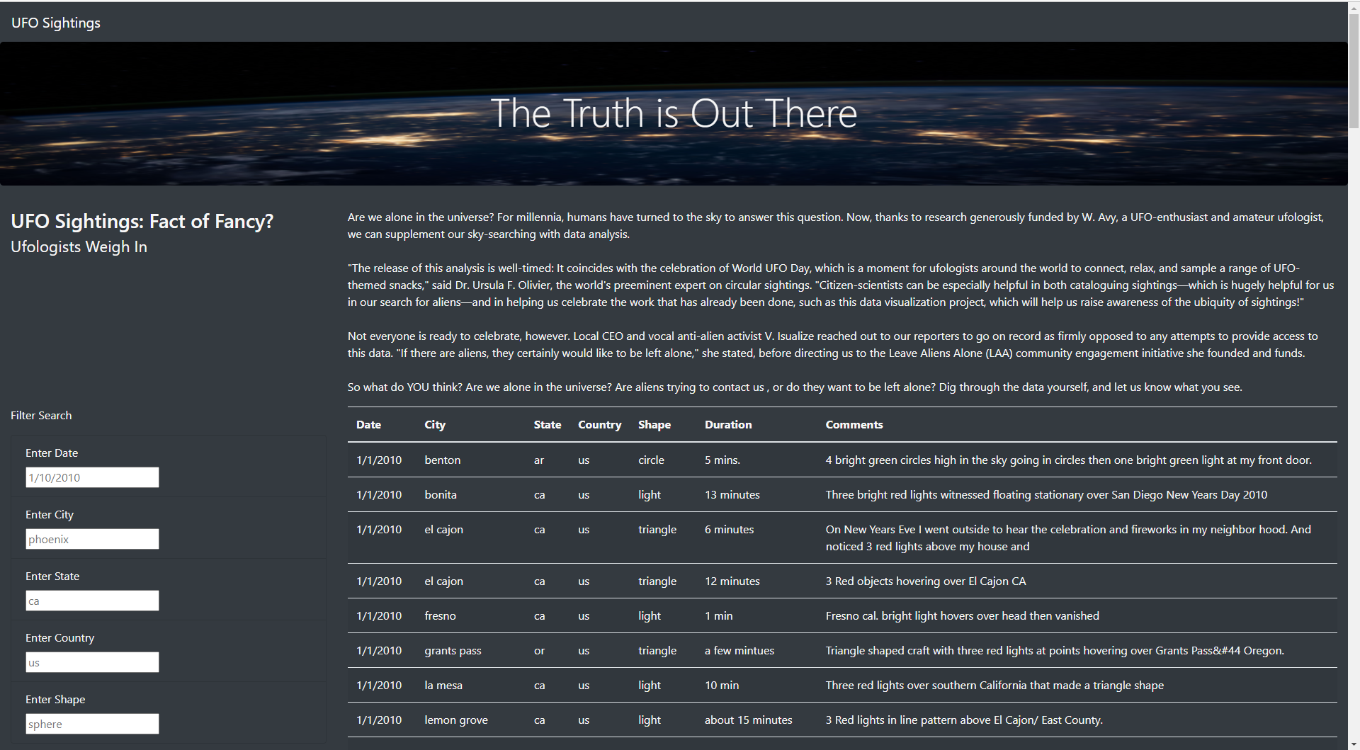 GitHub - kateyharris/Javascript__UFOs