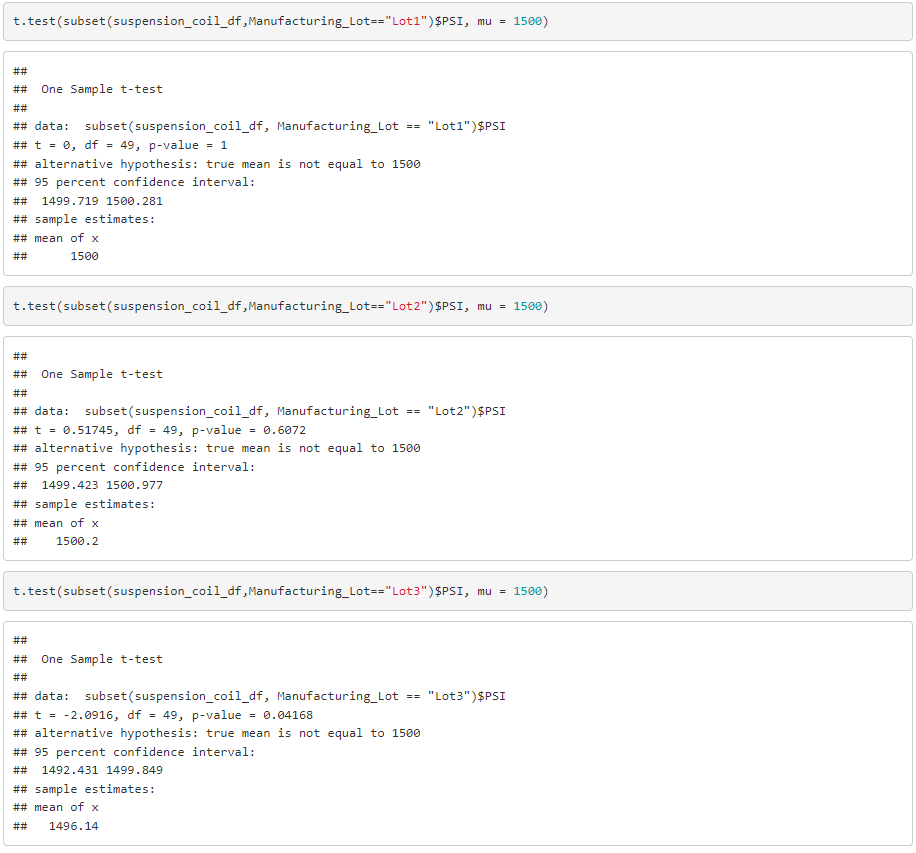 GitHub - kateyharris/RScript__MechaCar_Statistical_Analysis
