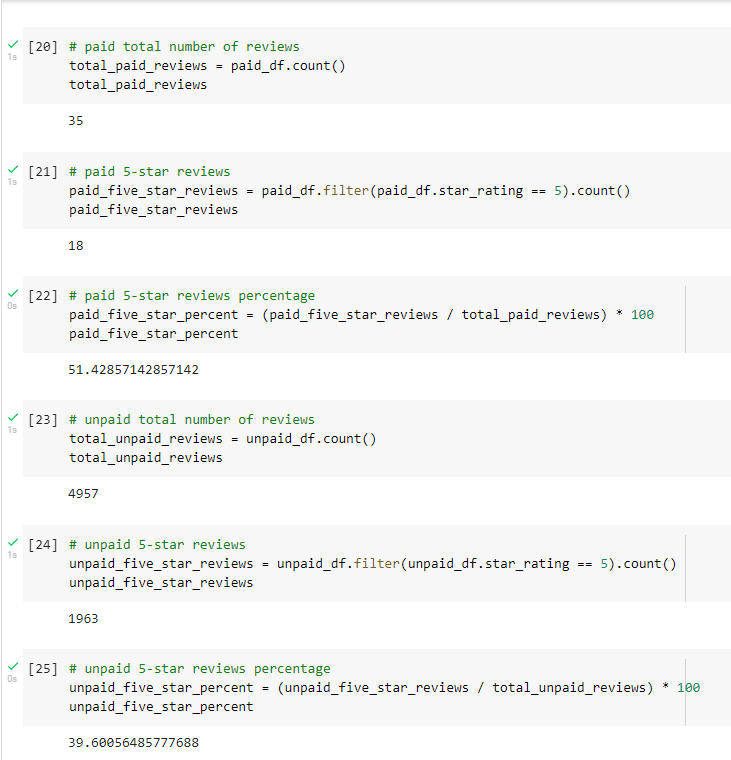 GitHub - kateyharris/AWS_RDS__Amazon_Vine_Analysis