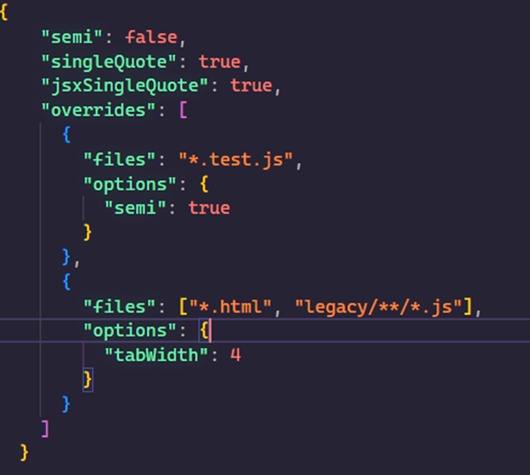 GitHub - lufedev7/Configuracion-de-ESLint-y-Prettier-en-un-proyecto-react: Configuración de ...