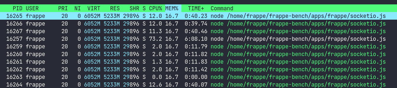 socketio memory leak · Issue #21863 · frappe/frappe · GitHub