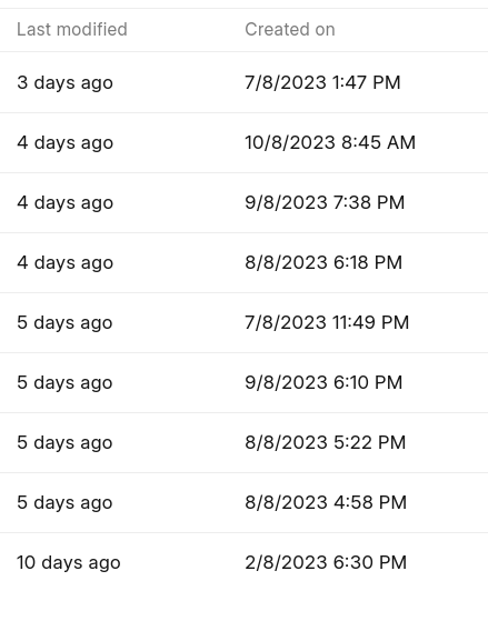Consistently Format Datetime Fields In List View · Issue 1491 · Frappehelpdesk · Github 
