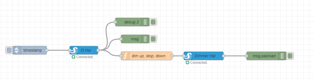 Shelly I3 - Button Toggle mode · Issue #69 · windkh/node-red-contrib-shelly · GitHub