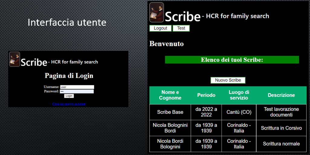 GitHub - Yogurt77/Scribe: A web HCR application based on an automatic artifical intelligence ...