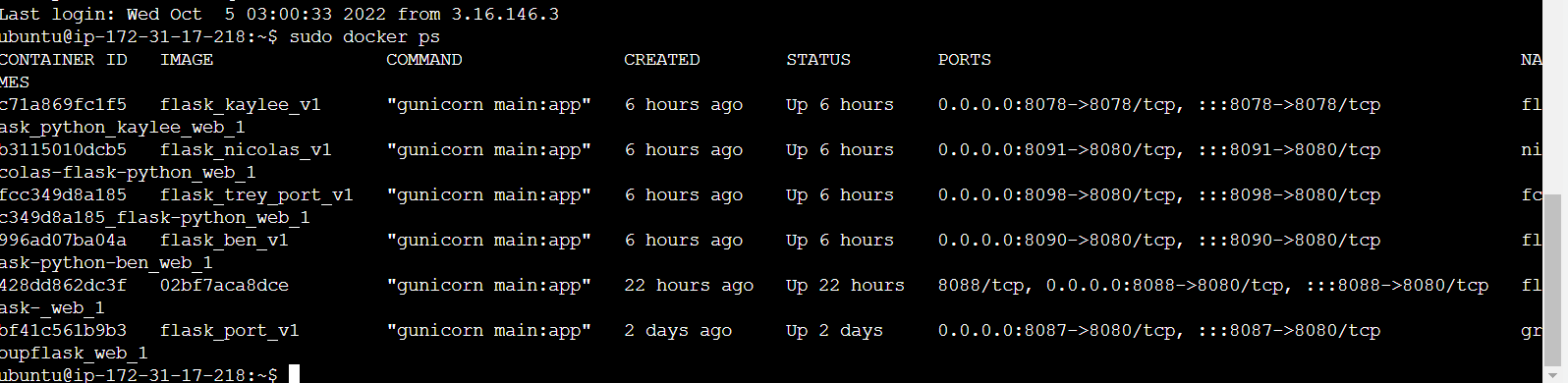 Week 6 Review Ticket · Issue #16 · kayleehou/myproject · GitHub