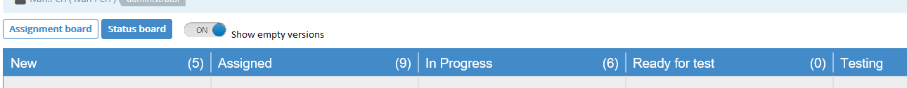 Add a toggle switch to show/hide empty project version · Issue #213 · mantisbt-plugins ...
