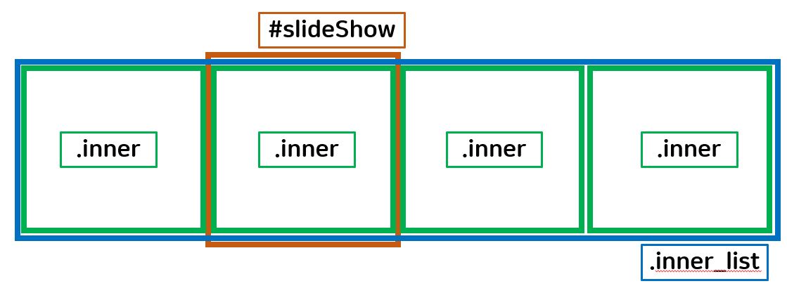 GitHub - HocMa/TrainTicket