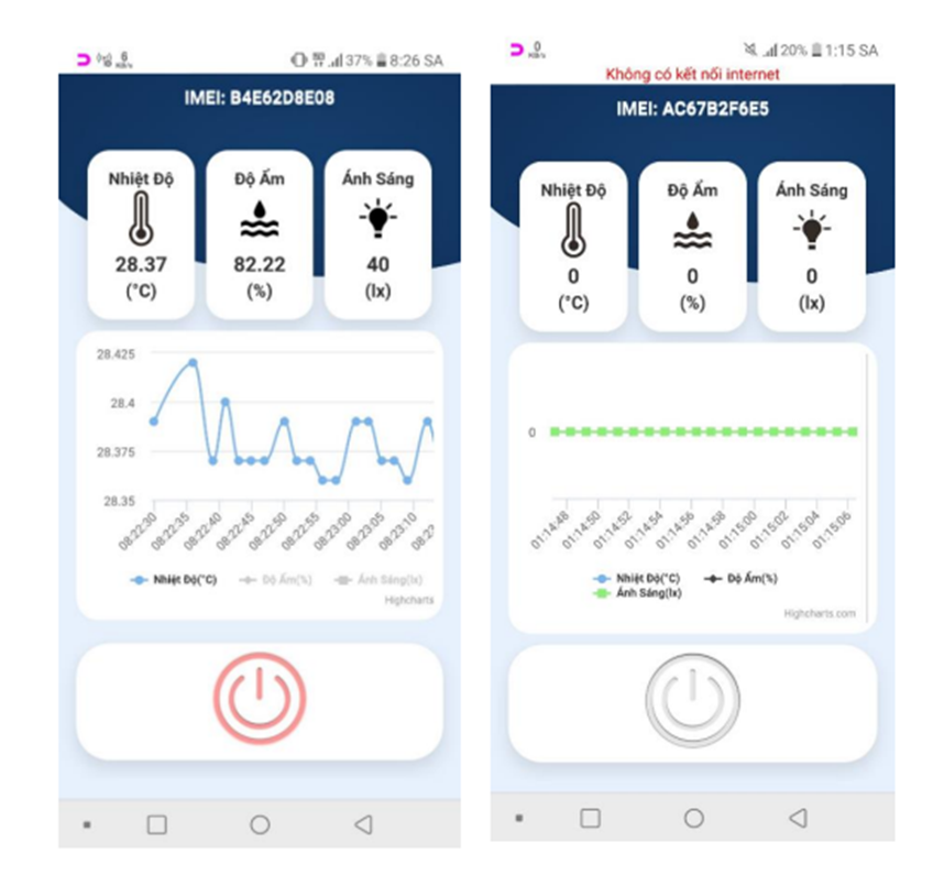 GitHub - NinhLuong/APP_WEB_IoT: Temperature, humidity, light monitoring and electrical equipment ...