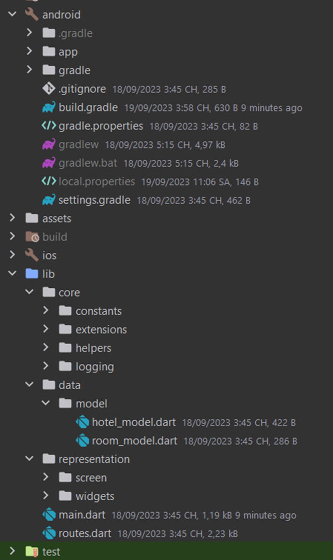 GitHub - NinhLuong/flutter-travel-app