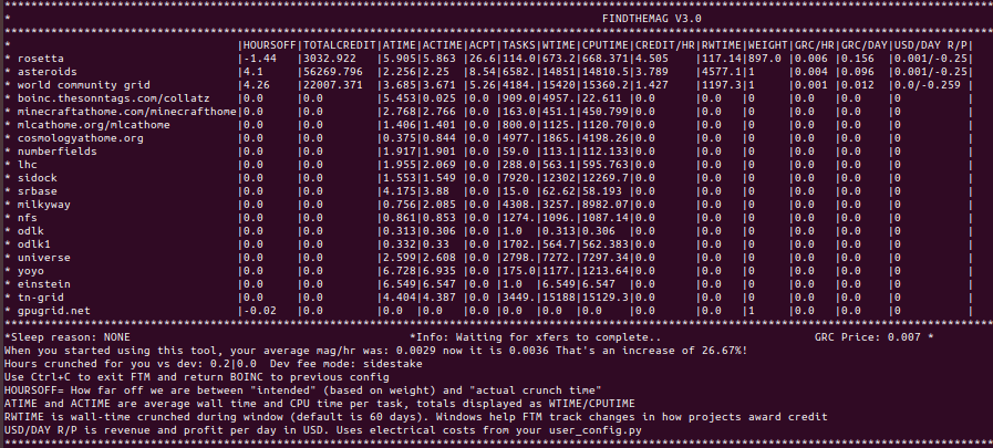 GitHub - makeasnek/FindTheMag2: A tool to determine optimal projects for Gridcoin & BOINC ...