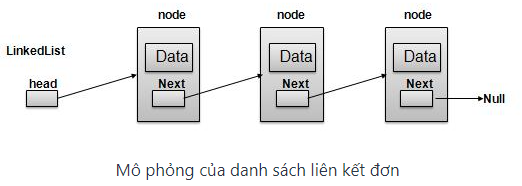 GitHub - BinhHoangtdh/EmbeddedT6