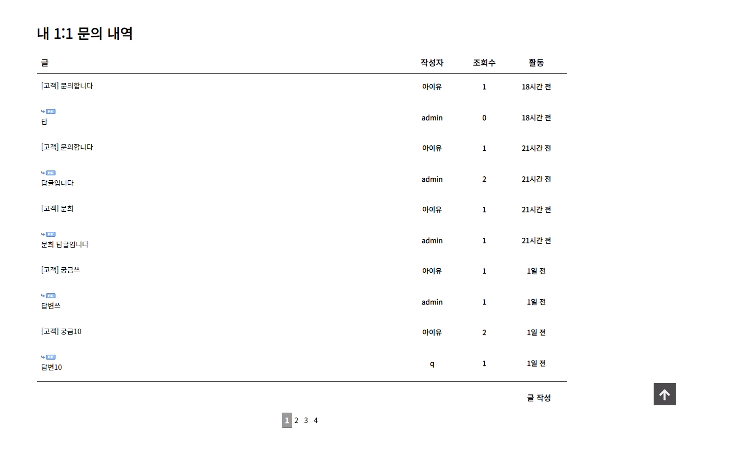 GitHub - gaeul-0923/AlphaCar