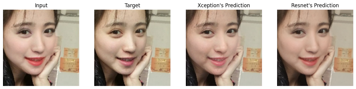 GitHub - TunggTungg/de_makeup: de_Makeup - Build a U-net architecture model with Resnet ...