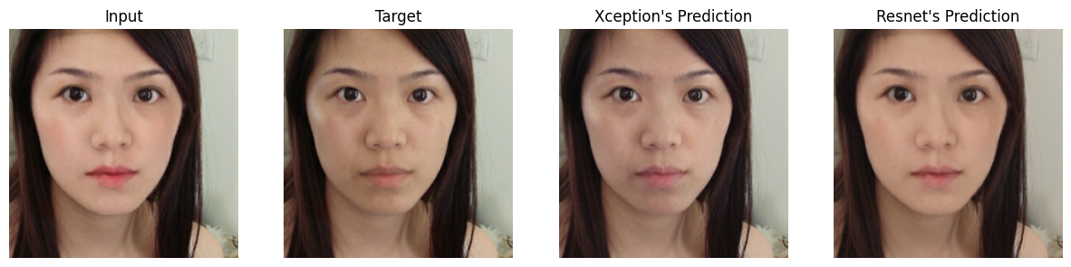 GitHub - TunggTungg/de_makeup: de_Makeup - Build a U-net architecture ...