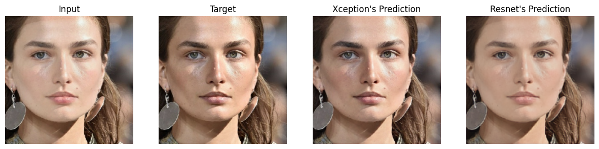 GitHub - TunggTungg/de_makeup: de_Makeup - Build a U-net architecture ...