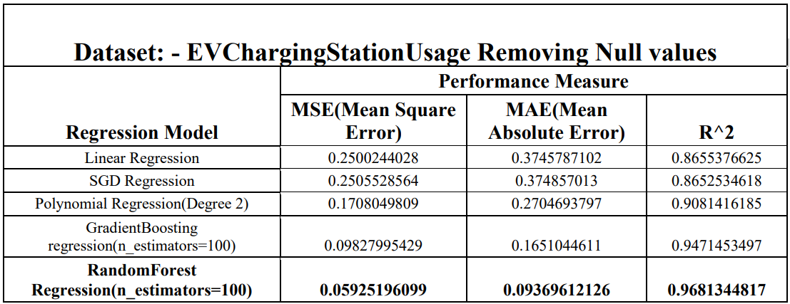GitHub - Loopercool/Data-Detectives