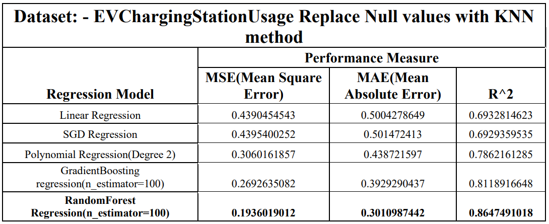 GitHub - Loopercool/Data-Detectives