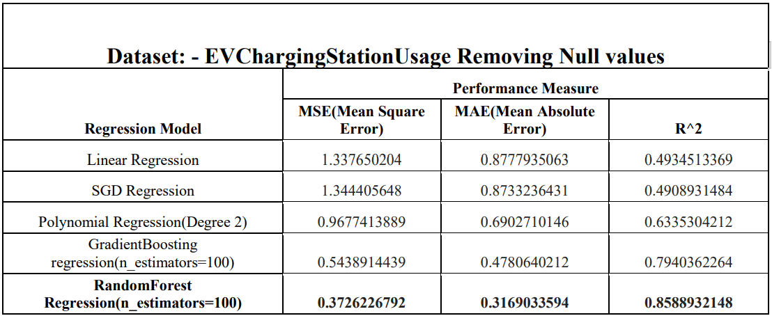 GitHub - Loopercool/Data-Detectives