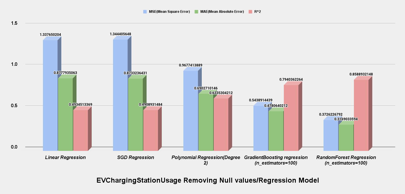 GitHub - Loopercool/Data-Detectives