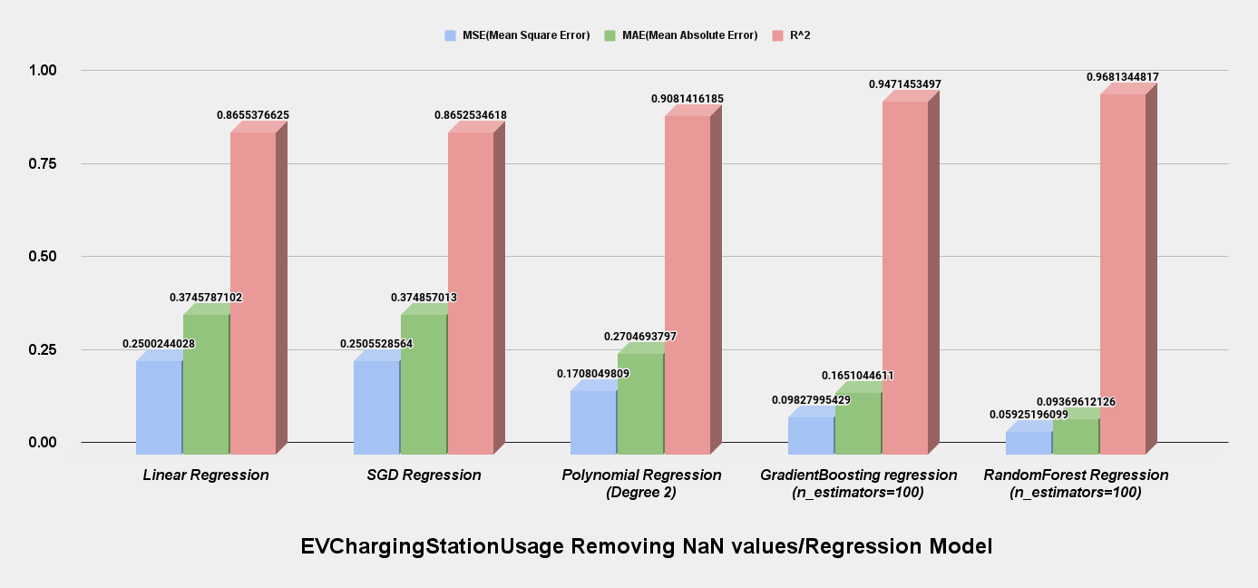 GitHub - Loopercool/Data-Detectives