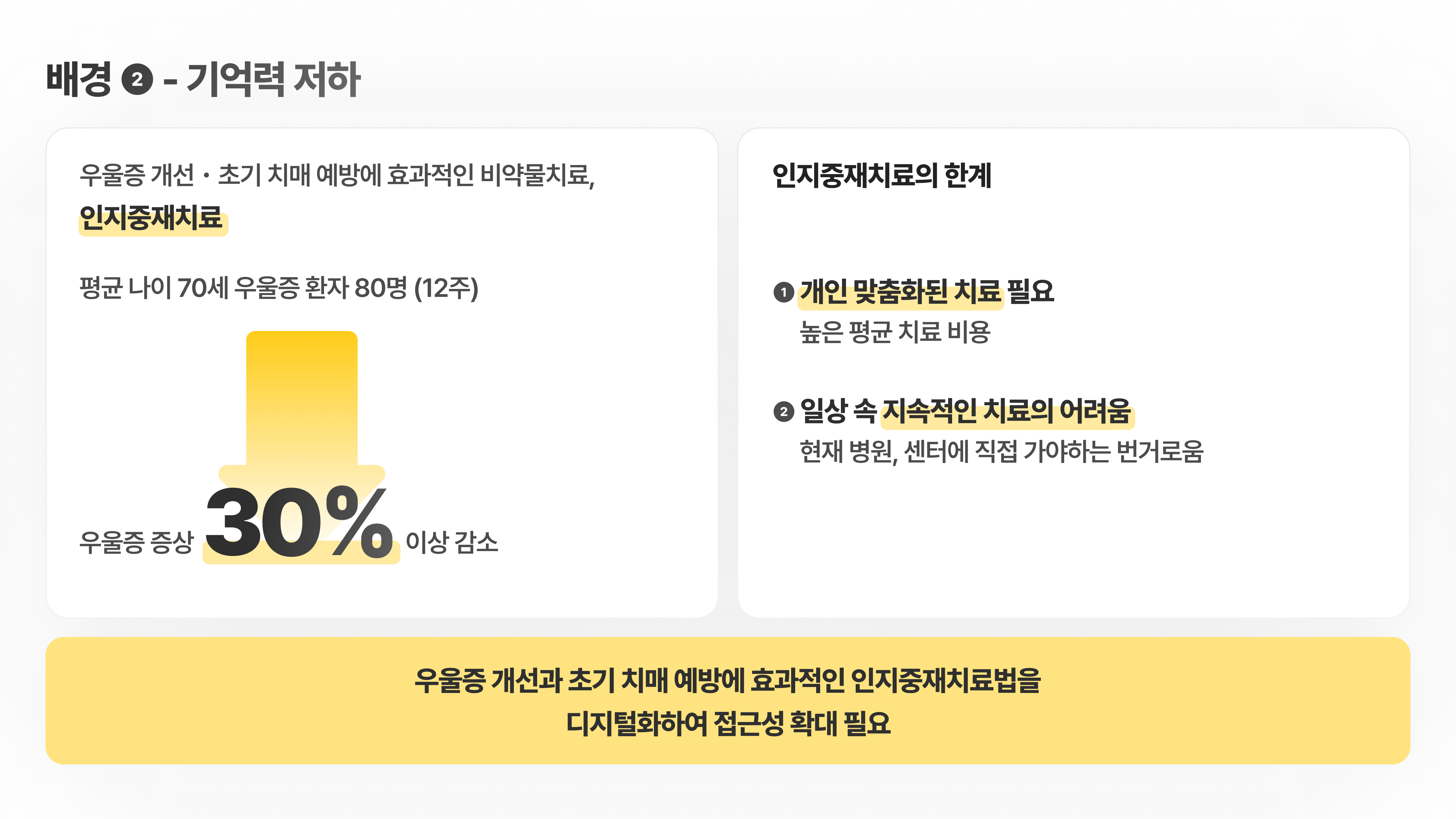 GitHub - pika-2023/saeroksaerok-frontend: Dalle와 STT를 활용한 회상 요법으로 치매를 예방하는 서비스 새록새록🍀 입니다.