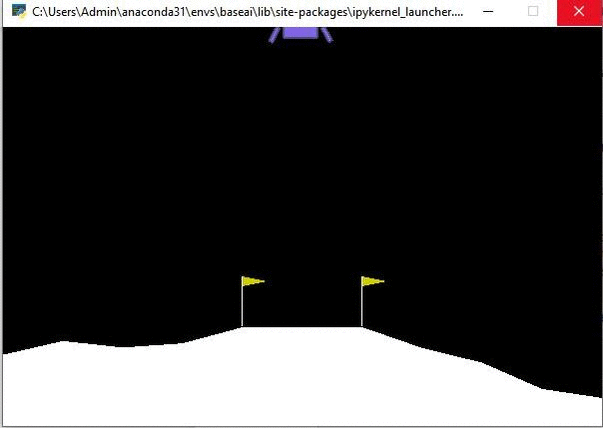 GitHub - Navinsrirangan/OpenAI_Gym_SpaceInvaders_Game_AI_Training ...