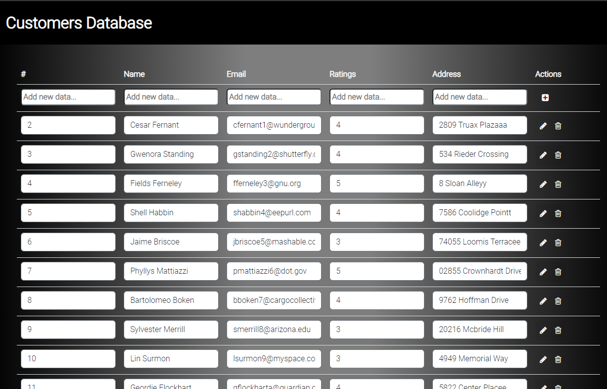 GitHub - utnesz/Customers-Database-JS