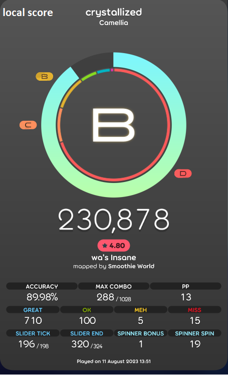 Judgement counter during gameplay is not accurate · Issue #24505 · ppy/osu · GitHub
