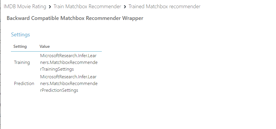 GitHub - Mathesh19rit/IMDB-Movie-Rating