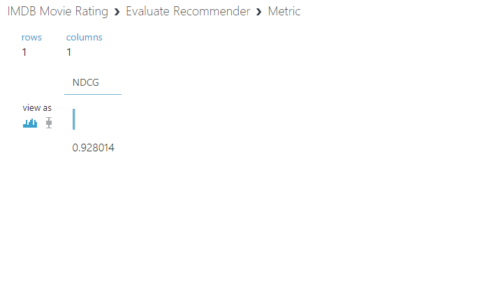 GitHub - Mathesh19rit/IMDB-Movie-Rating