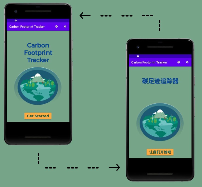 GitHub - pennyliangzhao/Carbon_Footprint_Tracker