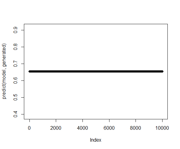 Test of missing value handling · Issue #744 · microsoft/LightGBM · GitHub