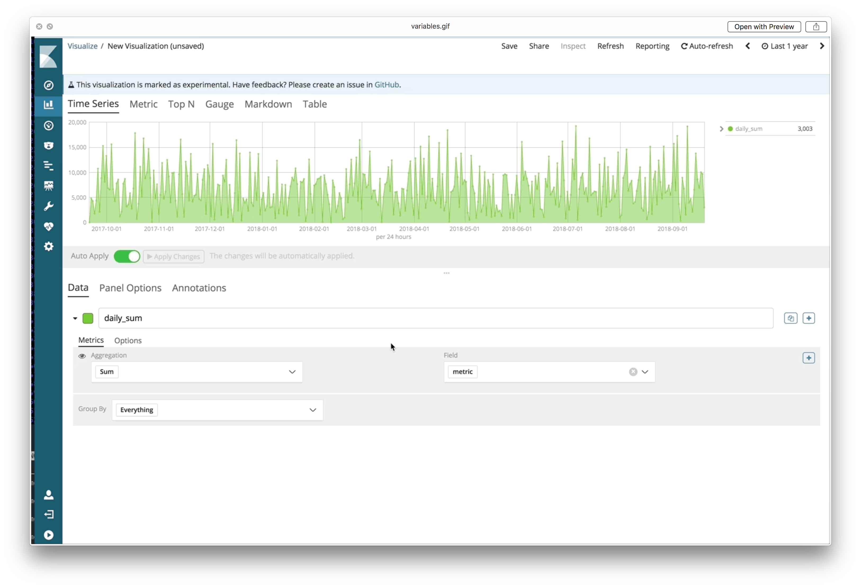 Markdown panel help/info in TSVB is not showing any variables · Issue #23418 · elastic/kibana ...