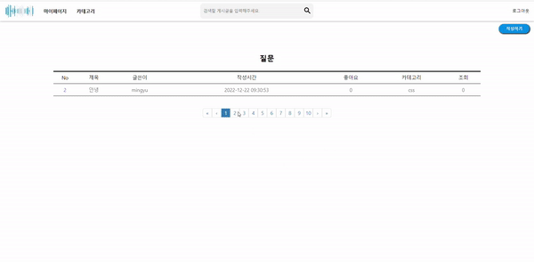 gbsw-spaghetti-coder · GitHub