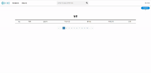 gbsw-spaghetti-coder · GitHub