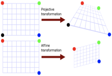 GitHub - abigaile-d/image-stitching-opencv