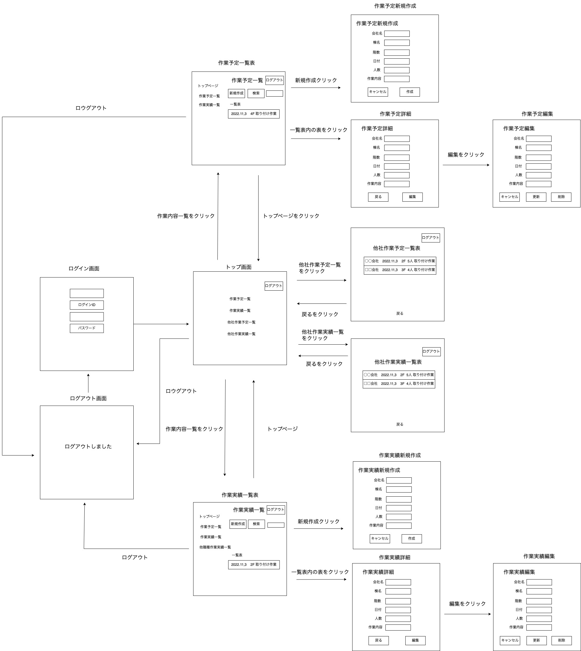 GitHub - tomoroltuto/Business-management--sample