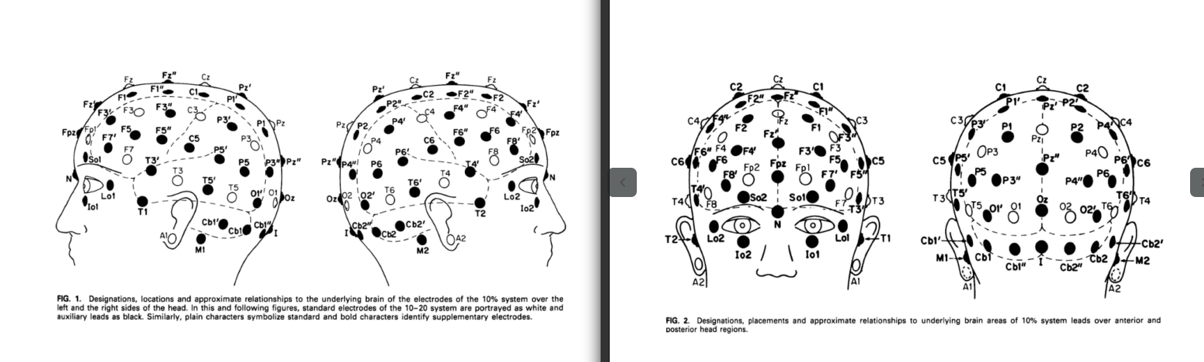 EEG electrode coordinates: commonly used alias mappings · Issue #8765 ...