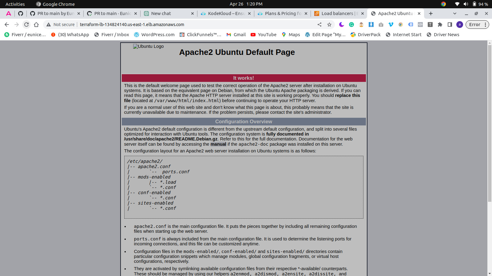 GitHub - Eunice2000/eunice-terraform