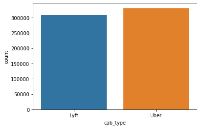 GitHub - risasaya/Hacktiv8_Final-Project: This repository contains the final project of the ...