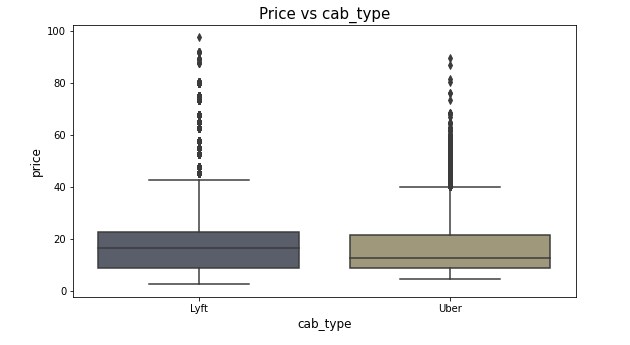 GitHub - risasaya/Hacktiv8_Final-Project: This repository contains the final project of the ...