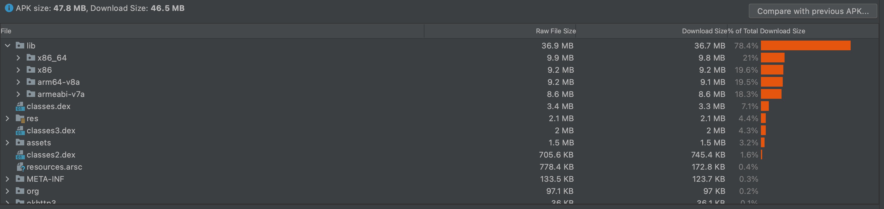 Apk Doubled In Size · Issue 617 · Wonday React Native Pdf · Github