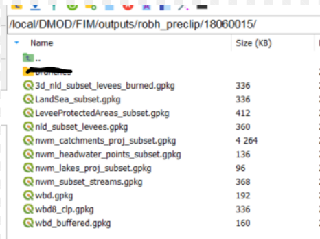 [13pt] Pre Clipping Vector FIM Files · Issue #861 · NOAA-OWP/inundation-mapping · GitHub
