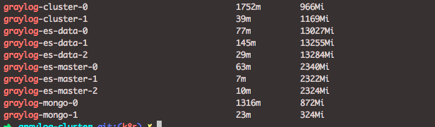 Cluster not working after es upgrade on graylog 4.0 · Issue #9636 · Graylog2/graylog2-server ...