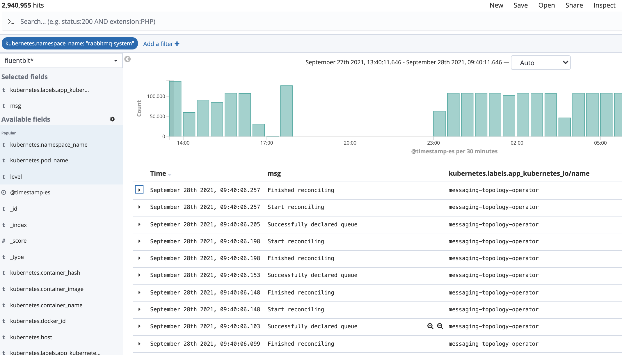 Huge amount of reconciles · Issue #250 · rabbitmq/messaging-topology-operator · GitHub