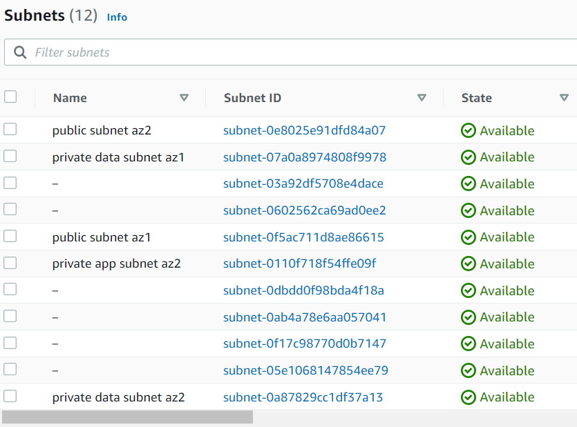 GitHub - ArcProjects/Aws-Terrform-iaac