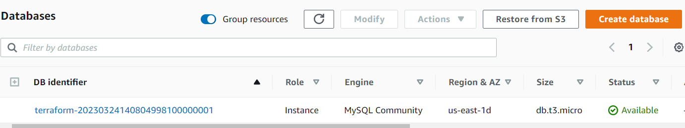 GitHub - ArcProjects/Aws-Terrform-iaac