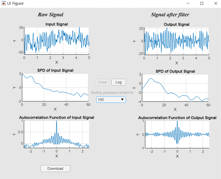 GitHub - AlinaP2311/Alpha-rhythm-of-EEG: Analysis of the alpha rhythm ...