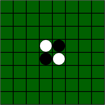 GitHub - HaooolinYe/Reversi-Board-Game-with-AI-player-: A Reversi Board ...