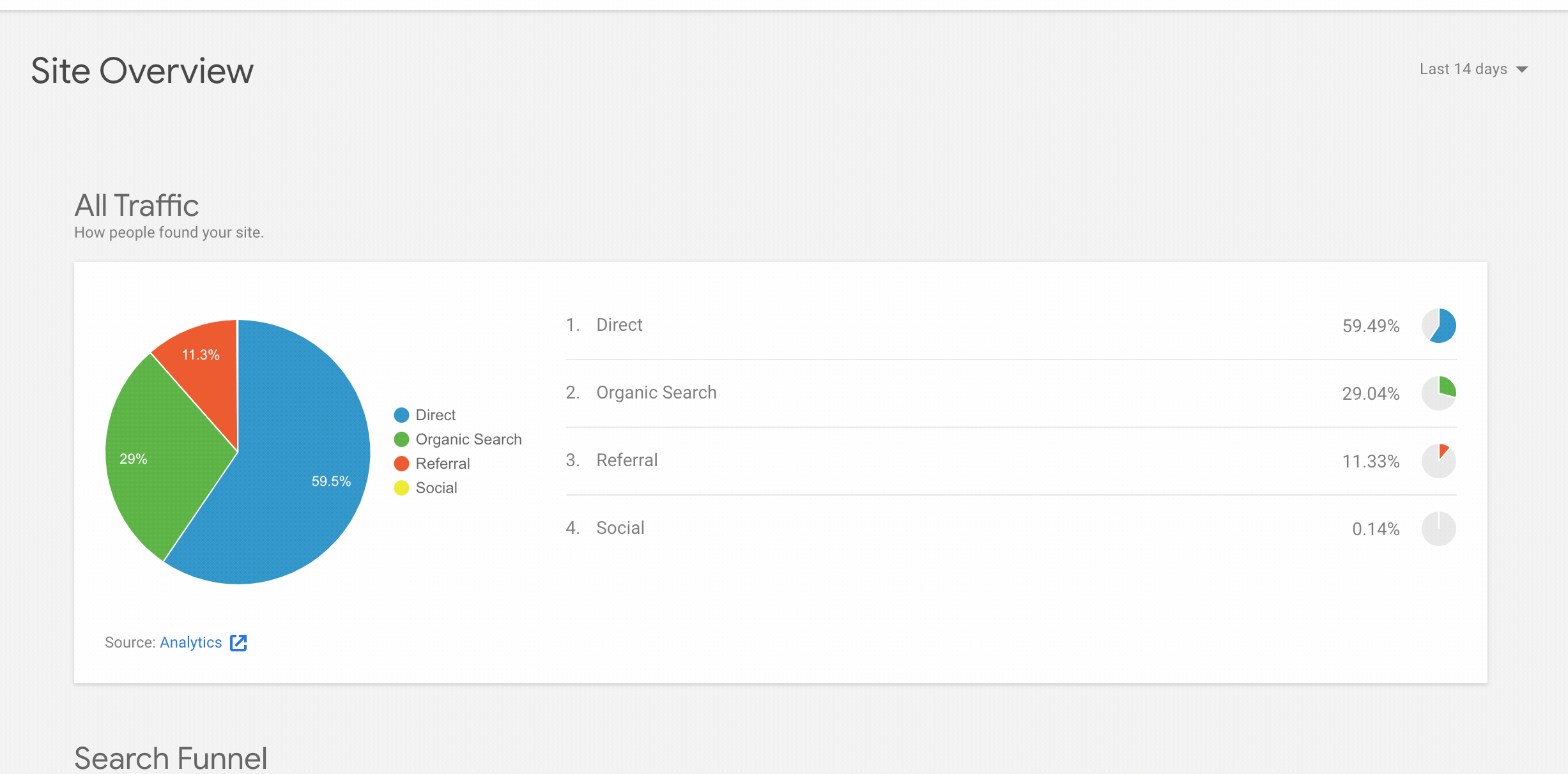 Fix "Maximum call stack size exceeded" errors from Google charts library · Issue #2247 · google ...